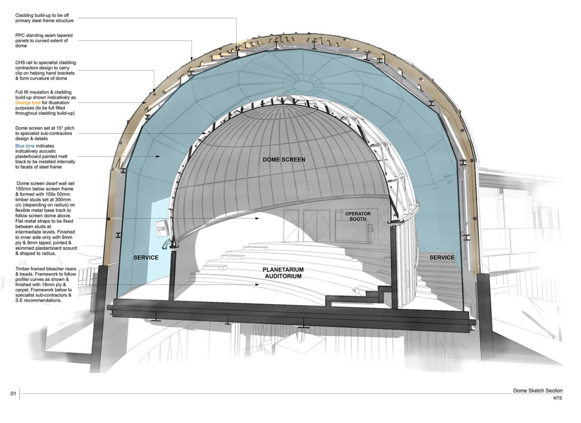 Adaptive Reuse in Action: Anotherkind Transforms Victorian Reservoir ...